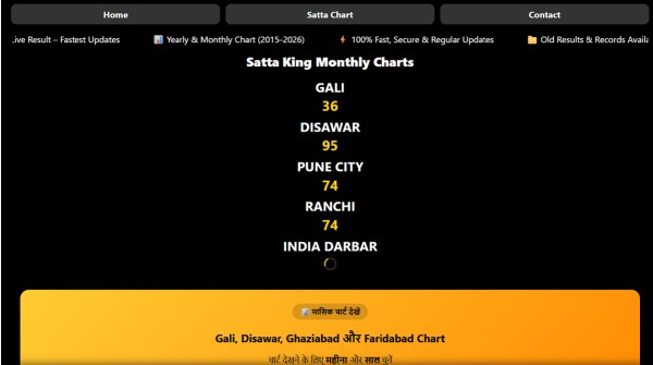 Satta King GALI Yearly Chart 2026 – GALI Result History